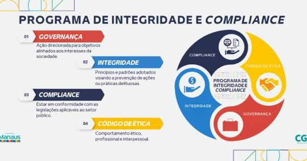 Lançamento do Programa de Integridade e Compliance da Prefeitura de Manaus